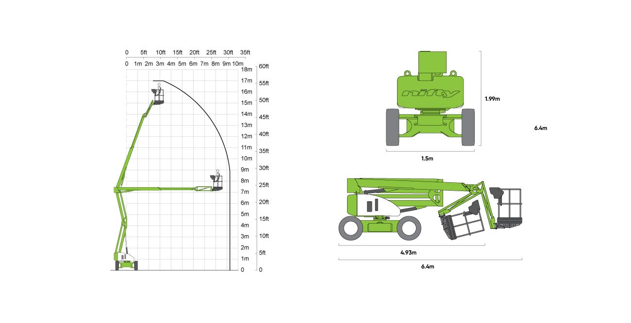 Nifty HR21 - Quick Reach