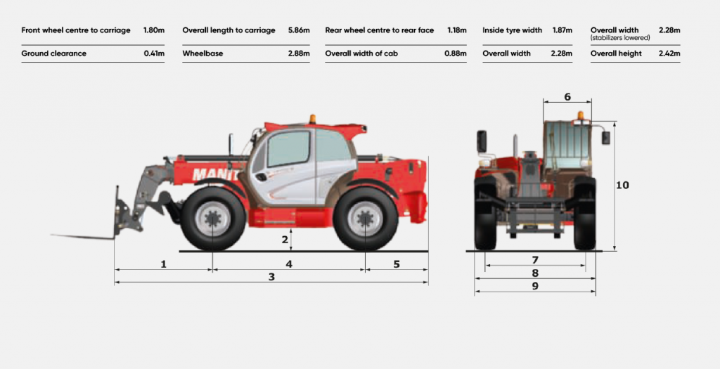 Manitou MT1335 – Quick Reach